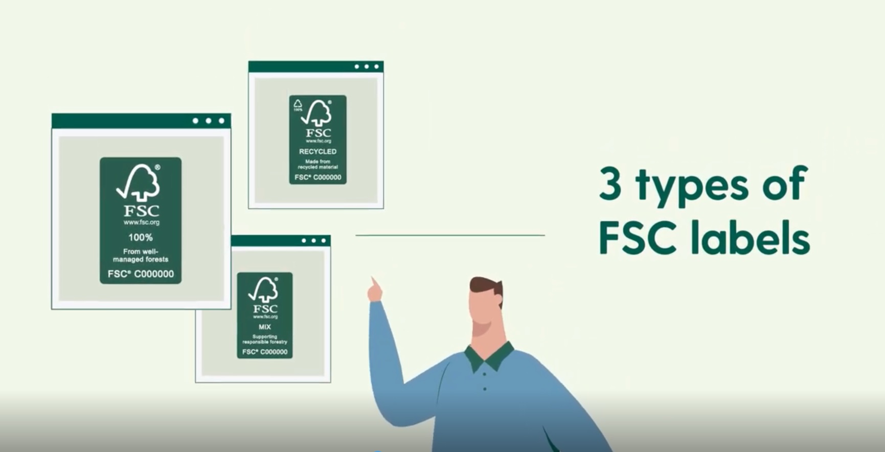 Video Explainer Apa Arti Label FSC | Forest Stewardship Council