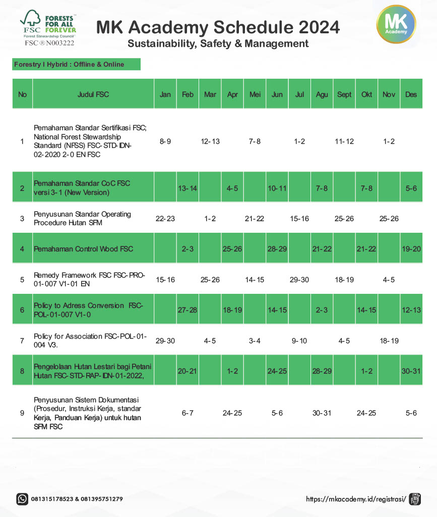 Pelatihan Forestry FSC 2024 | Forest Stewardship Council